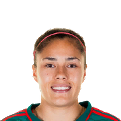 Lizbeth Jacqueline Ovalle Muñoz - FC 24 - Feb 22, 2024 | SoFIFA