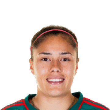 Lizbeth Jacqueline Ovalle Muñoz - FC 26 - Jan 14, 2026 | SoFIFA