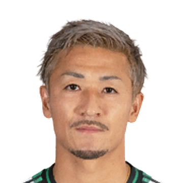 Daizen Maeda - FC 26 - May 28, 2026 | SoFIFA