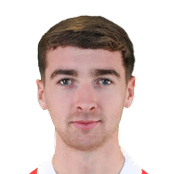 Lewis Brunt - FC 25 - May 7, 2025 | SoFIFA