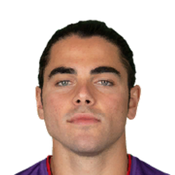 Riccardo Sottil - FIFA 22 - Aug 18, 2022 | SoFIFA