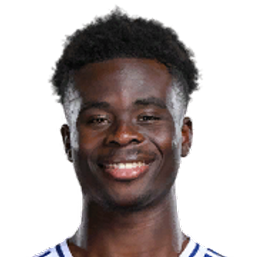 RW1 - Personalizado - FC 25 - 18 dic. 2024 | SoFIFA