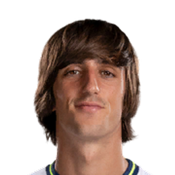 Bryan Gil - FIFA 23 - Sep 11, 2023 | SoFIFA