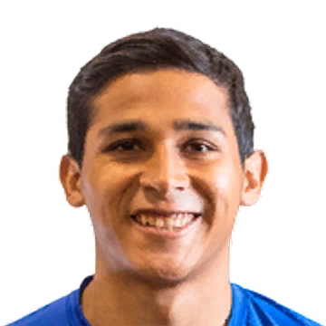 Javier Agustín Obando - FC 24 - May 22, 2024 | SoFIFA