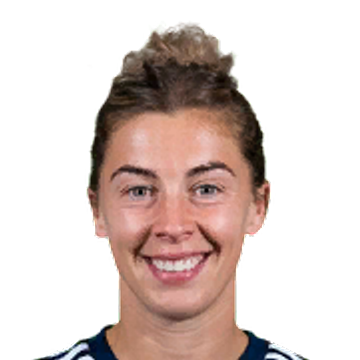 Nicola Docherty - FC 26 - Jun 2, 2026 | SoFIFA