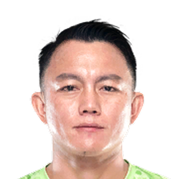 Lalthuammawia Ralte - FC 24 - Dec 18, 2023 | SoFIFA