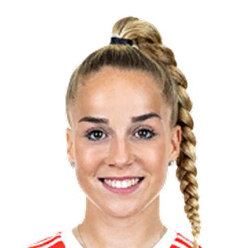 Giulia Ronja Gwinn - FIFA 23 - Sep 11, 2023 | SoFIFA