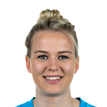 Merle Frohms - FIFA 22 - Dec 20, 2021 | SoFIFA