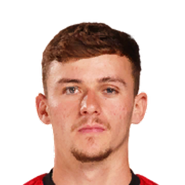 Harrison James Burrows - FC 25 - Mar 5, 2025 | SoFIFA