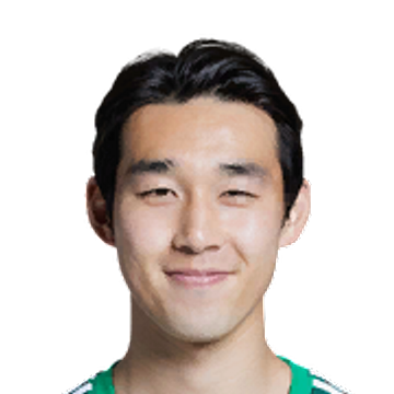 Song Min Kyu - FC 25 - Aug 7, 2024 | SoFIFA