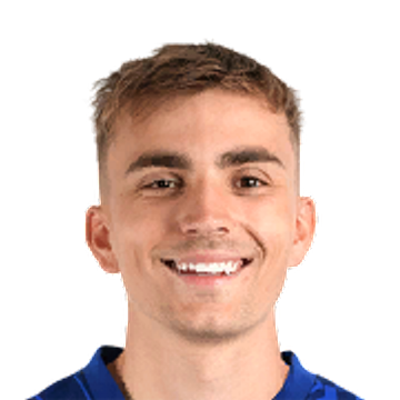 George Nunn - FIFA 22 - May 27, 2022 | SoFIFA