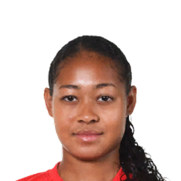 Jayde Riviere FIFA 23 Jun 12, 2023 SoFIFA