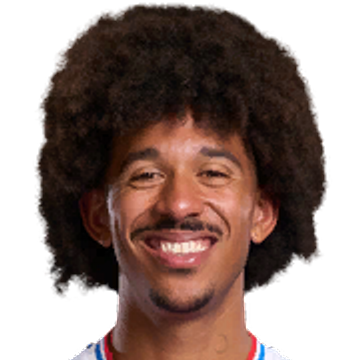 Chris Richards - Customized - FC 26 - Dec 17, 2025 | SoFIFA