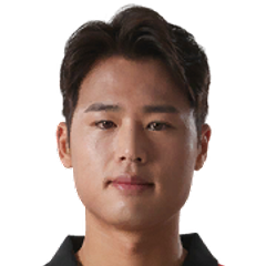 Kim Ju Sung - FC 24 - Sep 4, 2024 | SoFIFA