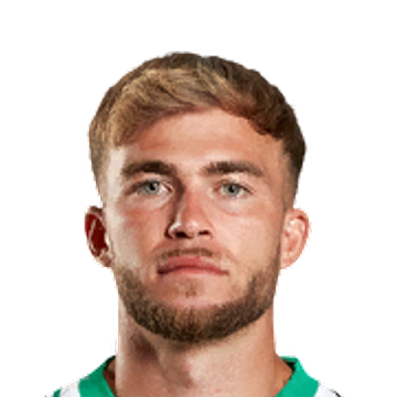 Guga Rodrigues - FC 24 - Sep 4, 2024 | SoFIFA