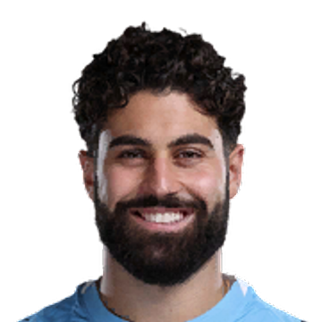 Joško Gvardiol - FC 26 - Jan 7, 2026 | SoFIFA