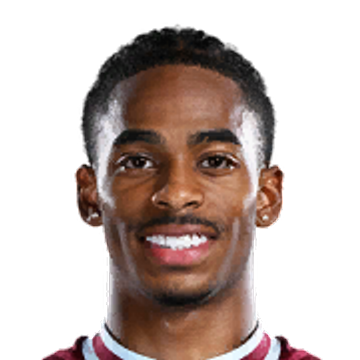 Crysencio Jilbert Sylverio Summerville - FC 25 - Jul 17, 2025 | SoFIFA
