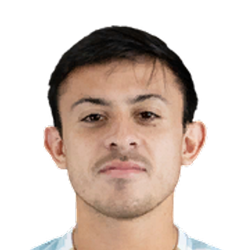 Ramiro Ruiz Rodríguez - FC 26 - Dec 3, 2025 | SoFIFA