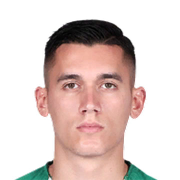 Sotiris Alexandropoulos FIFA 23 Jun 7, 2023 SoFIFA