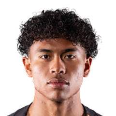Vaughn Patrick Covil - FC 24 - Sep 4, 2024 | SoFIFA