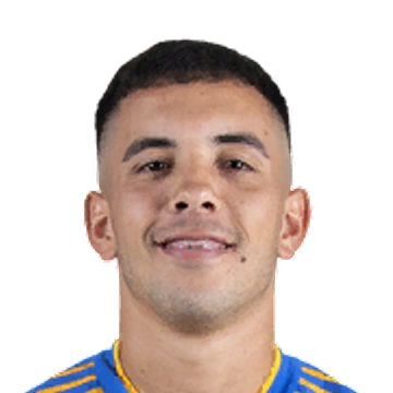 Leonardo Cecilio Fernández López - FC 25 - Apr 8, 2025 | SoFIFA