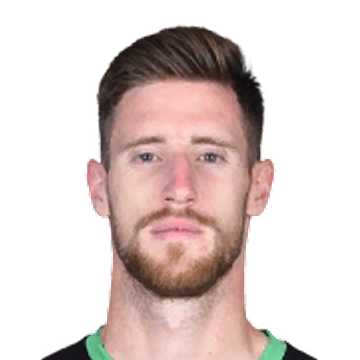 Giorgos Kyriakopoulos FIFA 23 Jul 20, 2023 SoFIFA