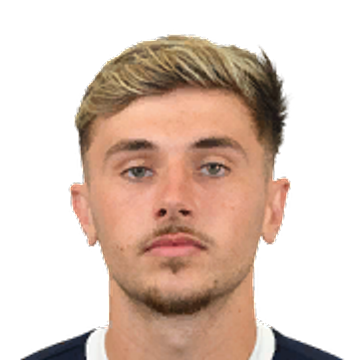 Luke James Cundle - FC 26 - Jun 17, 2026 | SoFIFA