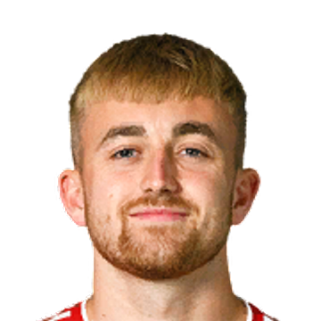 Jake Steven Cain - FC 25 - Jun 3, 2025 | SoFIFA