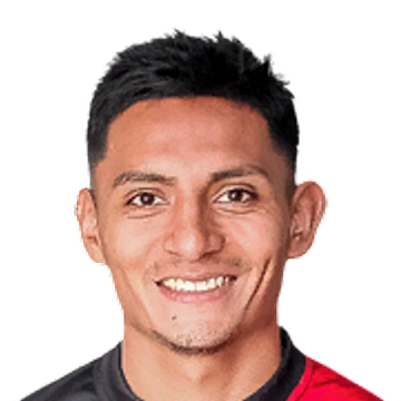 Kevin Armando Sandoval Laynes - FC 24 - Feb 22, 2024 | SoFIFA