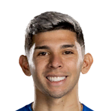 Julio César Enciso - Customized - FC 25 - Jan 23, 2025 | SoFIFA