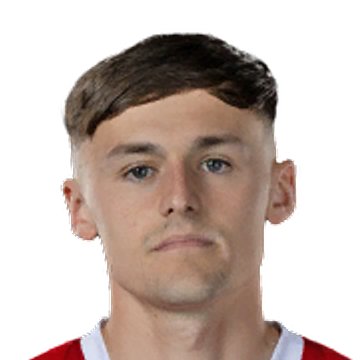 Mark Helm - FC 25 - Apr 16, 2025 | SoFIFA