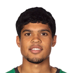 Luke Le Roux FIFA21 Aug 6, 2021 SoFIFA