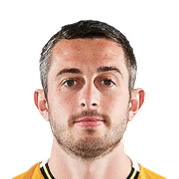 Benjamin Matthew Garrity - FC 24 - Jan 17, 2024 | SoFIFA