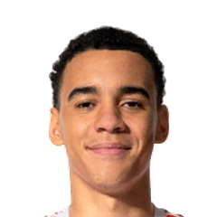 Jamal Musiala - FC 26 - Aug 7, 2025 | SoFIFA