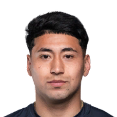 Luis Alberto Sequeira - FC 26 - Dec 17, 2025 | SoFIFA