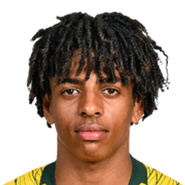 Caleb Cassius Watts - FIFA 21 - Jul 12, 2021 | SoFIFA