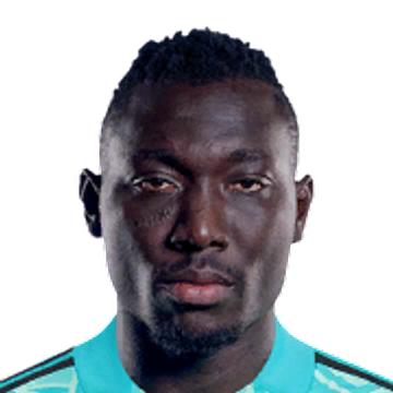 Richard Ofori Antwi - FIFA 23 - Jun 19, 2023 | SoFIFA