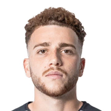 Marios Tsaousis FIFA 23 Aug 24, 2023 SoFIFA
