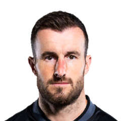 James Belshaw FC 24 Feb 1, 2024 SoFIFA