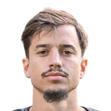 Boris Popovic FC 24 Jan 17, 2024 SoFIFA