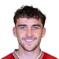 Callum Graham Jones - FC 25 - Jun 3, 2025 | SoFIFA