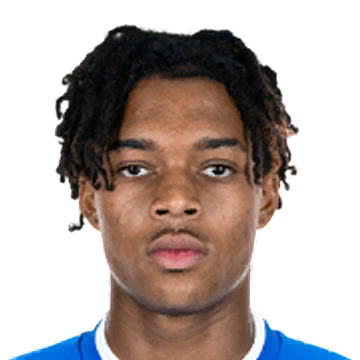 Justin Che FIFA 23 May 11, 2023 SoFIFA