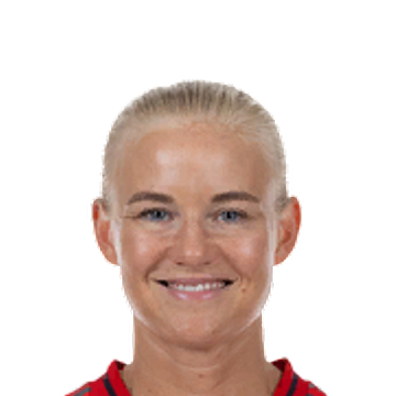 Pernille Mosegaard Harder - FC 26 - Jun 2, 2026 | SoFIFA