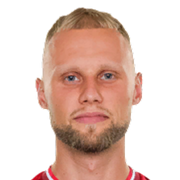 Szymon Czyż - FC 26 - 17 cze 2026 | SoFIFA