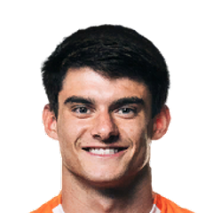 Robert Julian Apter - FC 25 - Jun 19, 2025 | SoFIFA