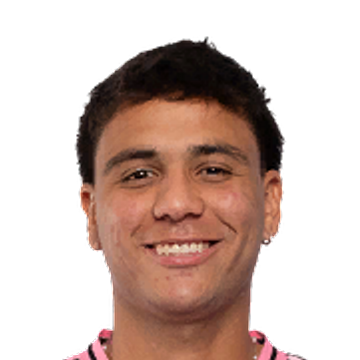 Telasco Segovia - Customized - FC 26 - Dec 17, 2025 | SoFIFA