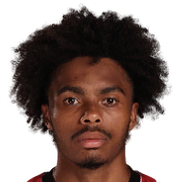 Antwoine Hackford - FC 26 - May 28, 2026 | SoFIFA