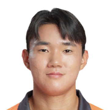 Yang Hyun Jun - FC 24 - 4 sept. 2024 | SoFIFA