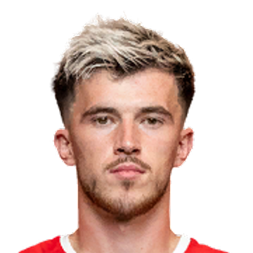 Alexander George Henry Gilbert - FC 25 - Feb 24, 2025 | SoFIFA