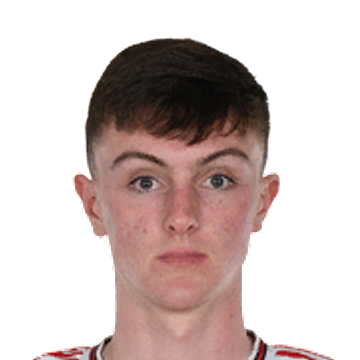 Alexander Michael Kirk - FIFA 22 - May 27, 2022 | SoFIFA